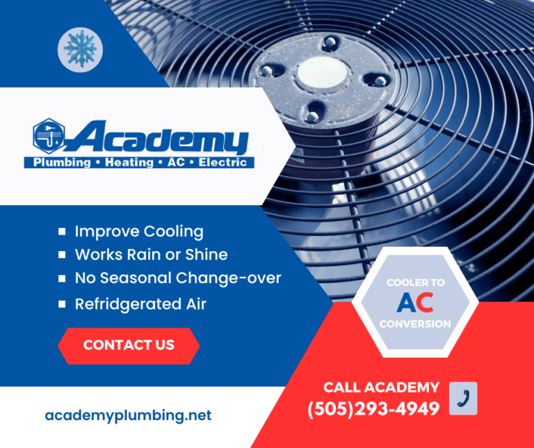AC Conversion Archives - Academy Plumbing, Heating and Air Conditioning ...